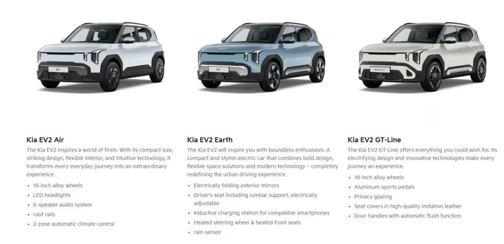 Kia EV2 Light vs GT-Line: quale scegliere tra prezzo e autonomia?