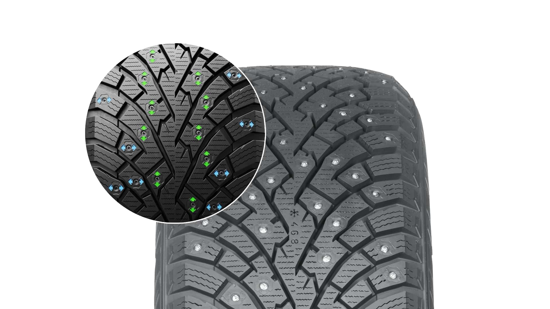 Nokian Hakkapeliitta 01: il nuovo pneumatico chiodato intelligente